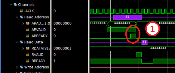 AXI 基础第 3 讲 - 使用 AXI VIP 对 AXI4-Lite 主 (Master) 接口进行仿真 - 知乎