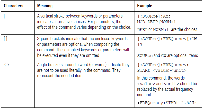 Keysight Signal Generators SCPI Basics - 知乎