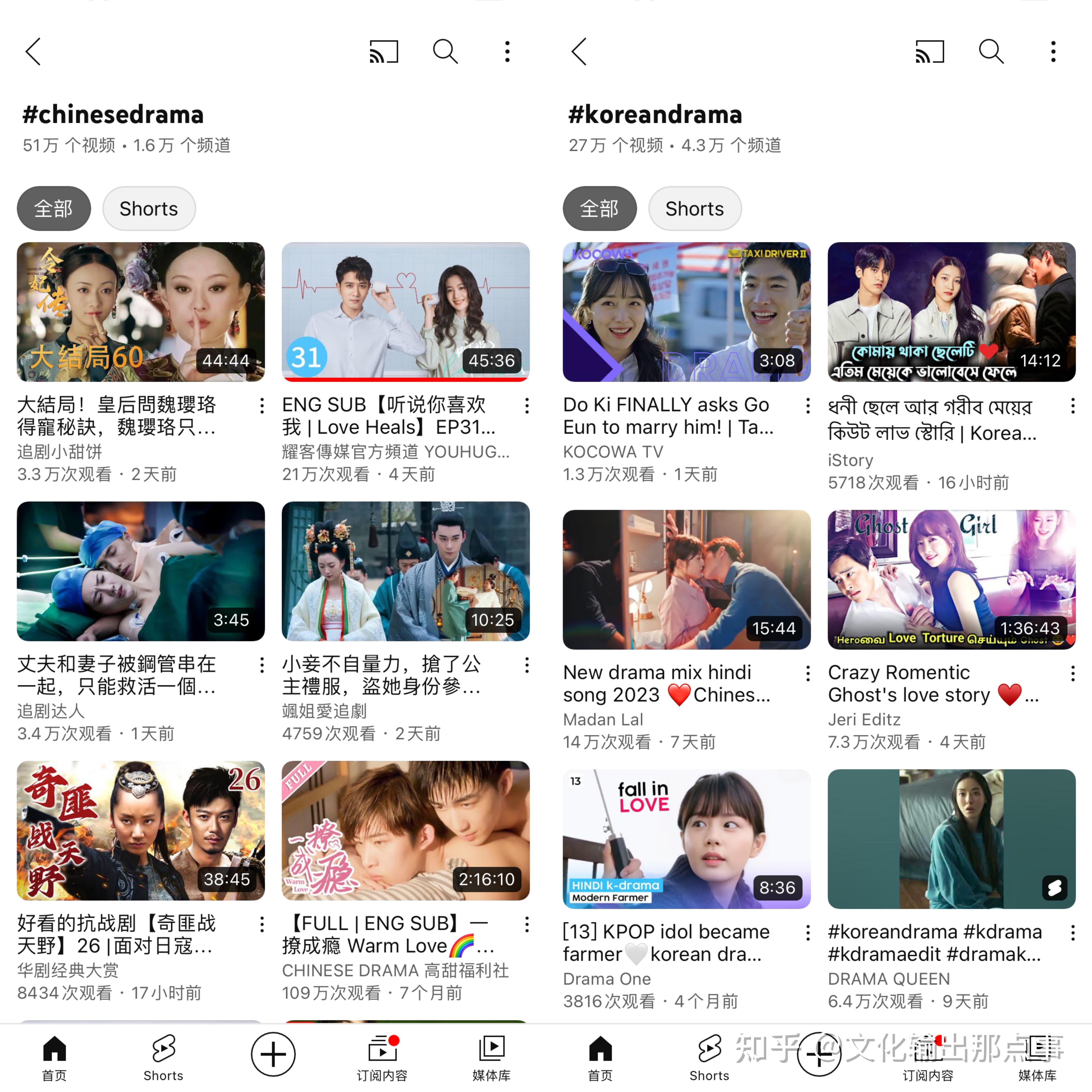 有关Cdrama（华剧）和Kdrama（韩剧）海外一些数据对比～ - 知乎