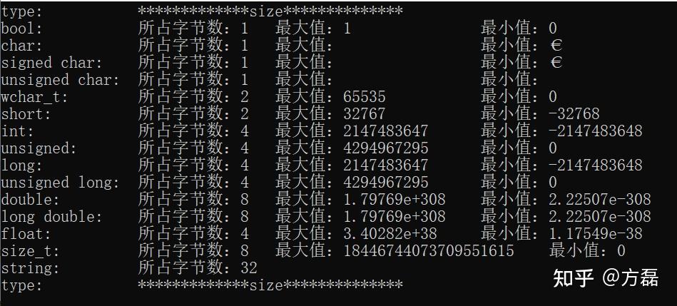 使用VS生成exe(C++)的每步操作截图记录（多图） - 知乎