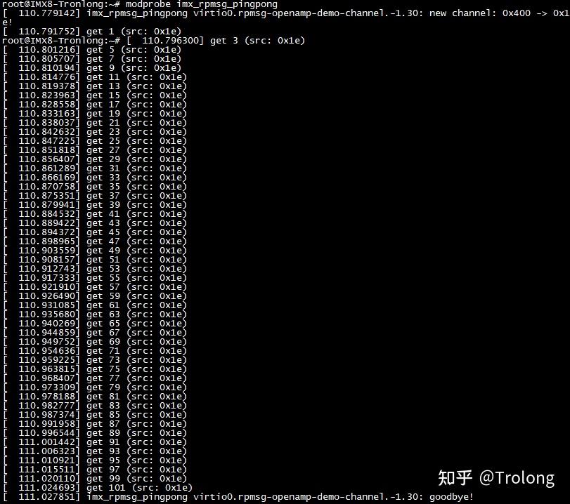 IMX8 Cortex-A53与Cortex-M4多核通信开发详解 - 知乎
