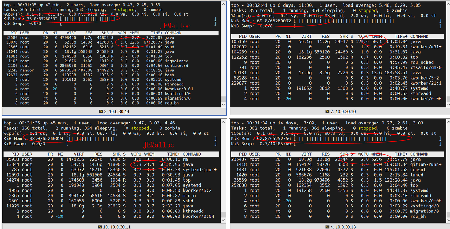 利用jemalloc解决flink的内存溢出问题——《DEEPNOVA开发者社区》 - 知乎