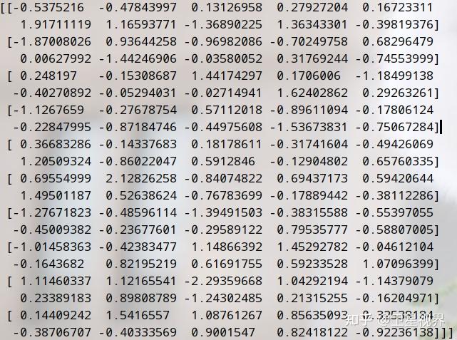 python-numpy常用方法总结(万字大章，看这一篇就够了，持续更新！) - 知乎