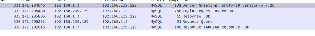 Mysql LOAD DATA 读取客户端任意文件 - 知乎