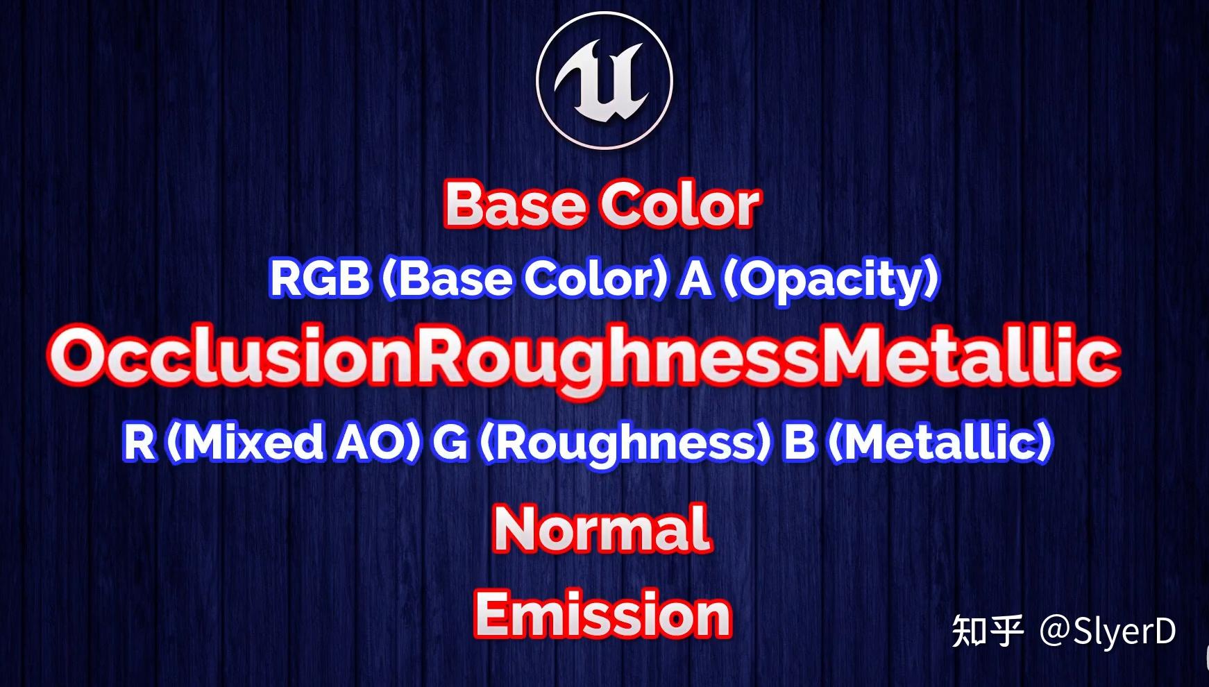 UE4资源导出 - 知乎