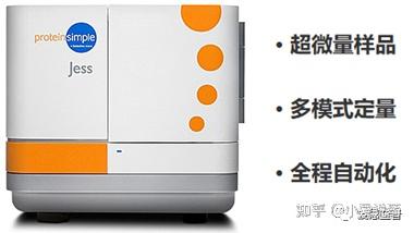 《爱求索》PROTAC平台之JESS检测 - 知乎