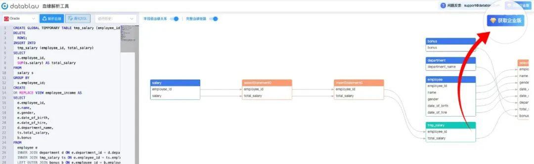 Datablau血缘解析工具上线，免费试用开放中！ - 知乎