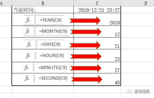 Excel Vba 编程开发应用系列 二十一）— Excel常用的日期函数 知乎