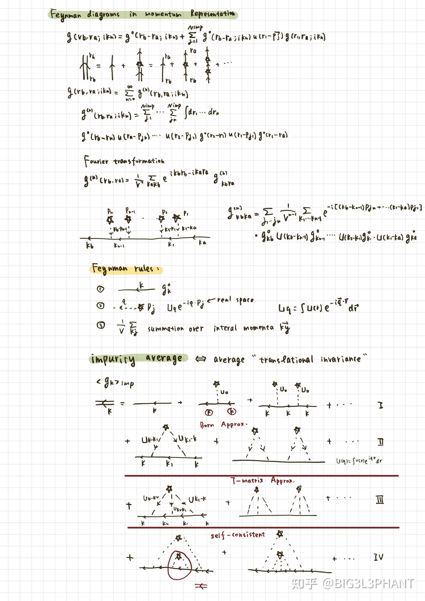 Common Feynman Diagram and Random Phase Approximation of Weak ...