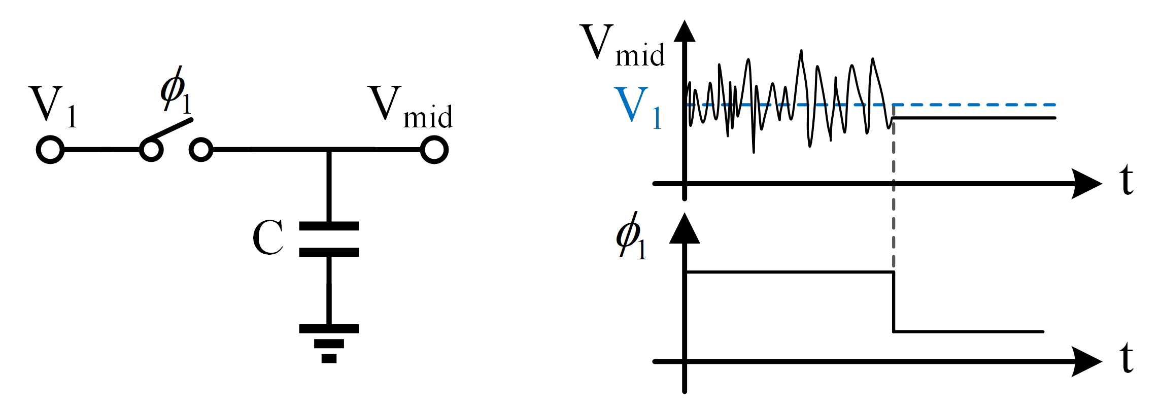 王小桃带你读文献： R-2R与C-2C梯形网络 The R-2R and C-2C Ladders - 知乎