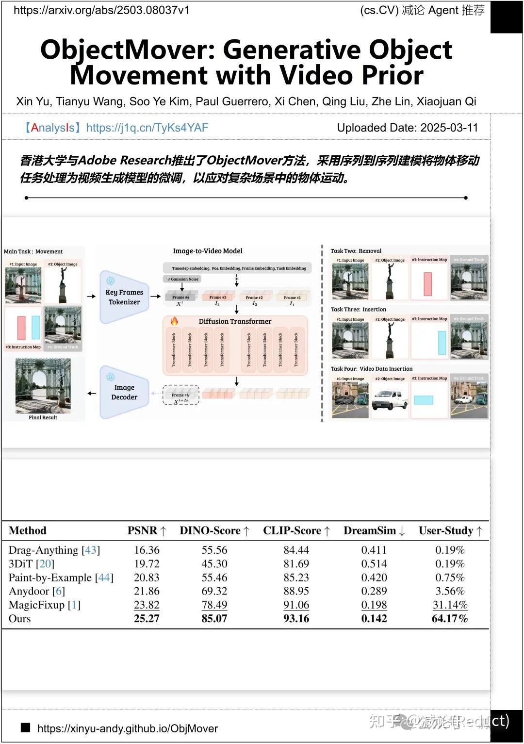 【3.12-arXiv】港大、Adobe Research提出ObjectMover！ - 知乎