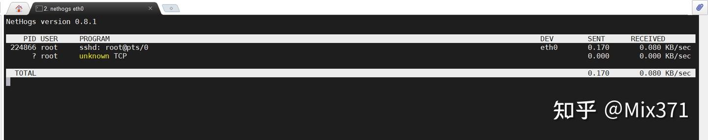 centos安装nethogs - 知乎