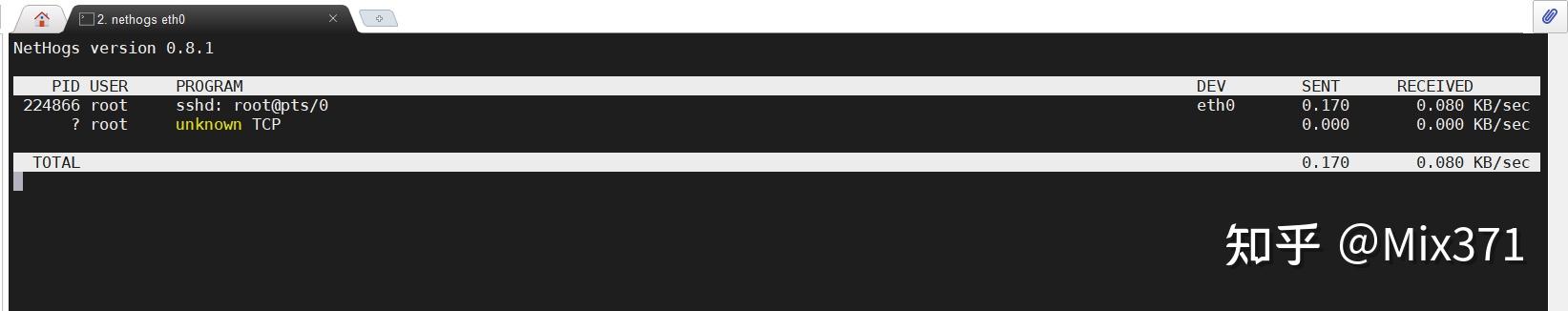 centos安装nethogs - 知乎
