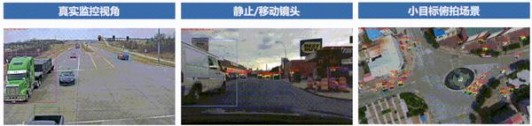 “看”车，有TA就够了！车辆分析工具PP-Vehicle开源上新！ - 知乎