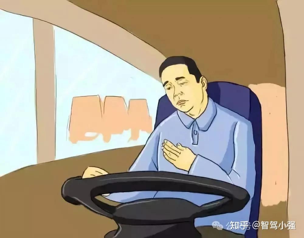 R79 RMF风险缓解功能法规解读及认证测试要求 - 知乎