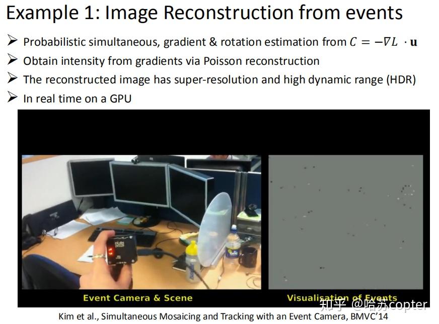 Dynamic vision sensor动态视觉传感器/事件相机（写给自己看的） - 知乎
