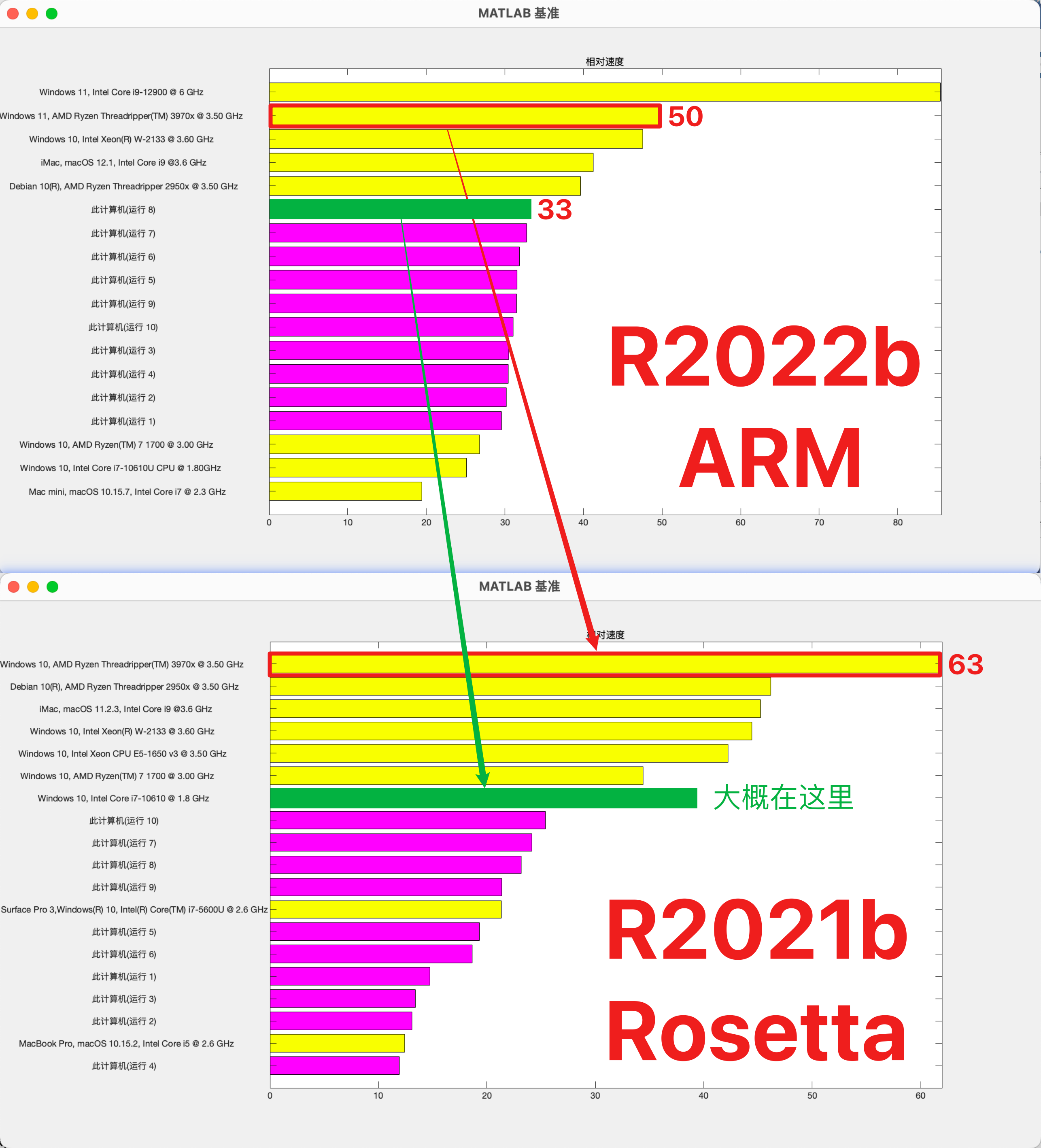 macOS 安装 MATLAB ARM 版指南 - 知乎