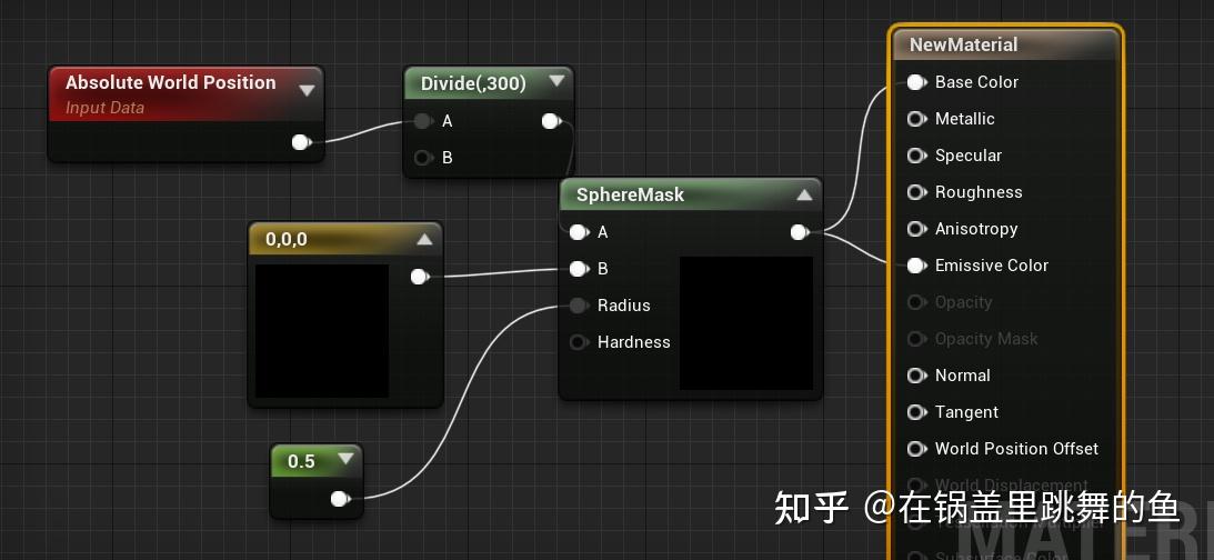 UE4 SphereMask解释 - 知乎