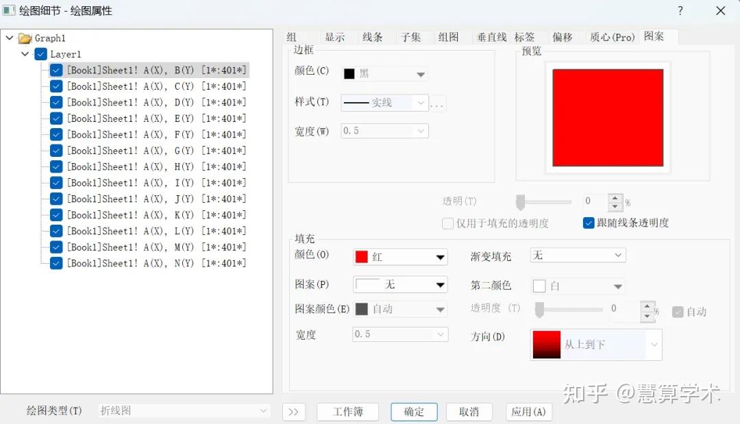 Origin进阶：9步掌握XPS图谱的上色技巧！ - 知乎