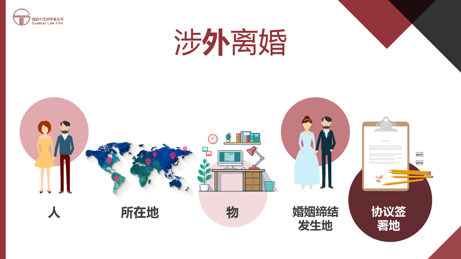 The Globalization of Chinese Divorce, Are You Ready? - 知乎