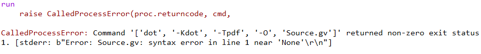 Command '['dot', '-Kdot', '-Tpdf', '-O', 'Source.gv']' returned non-zero exit status 1 - 知乎