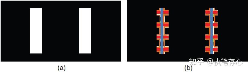 DRAM工艺流程 - 知乎