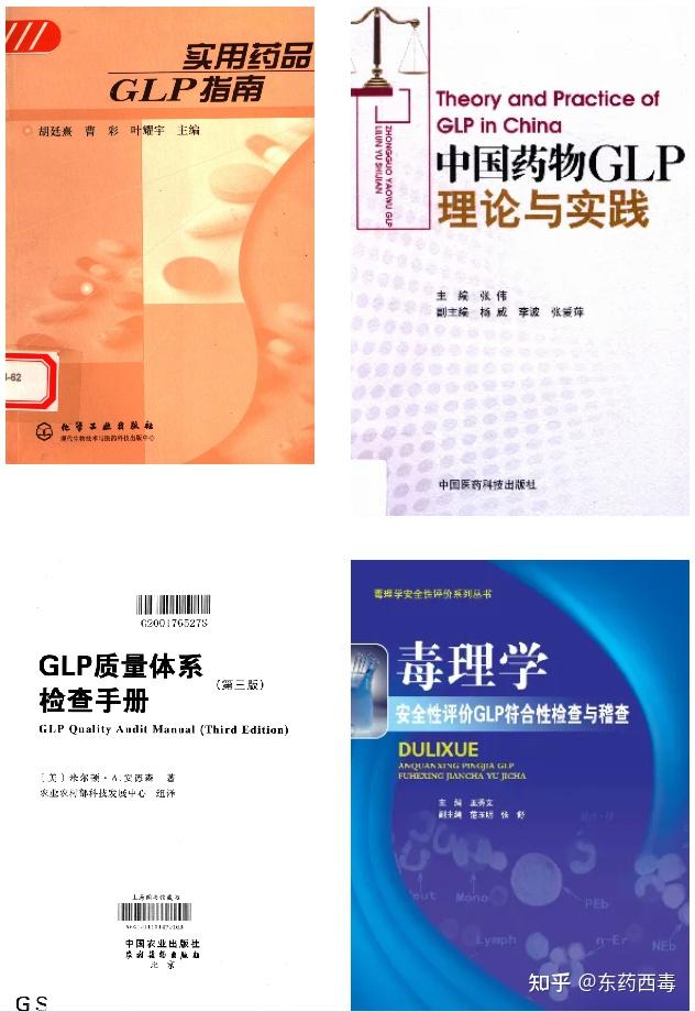 RQAP-GLP (美国GLP注册QA资质考试) 备考Tips - 知乎