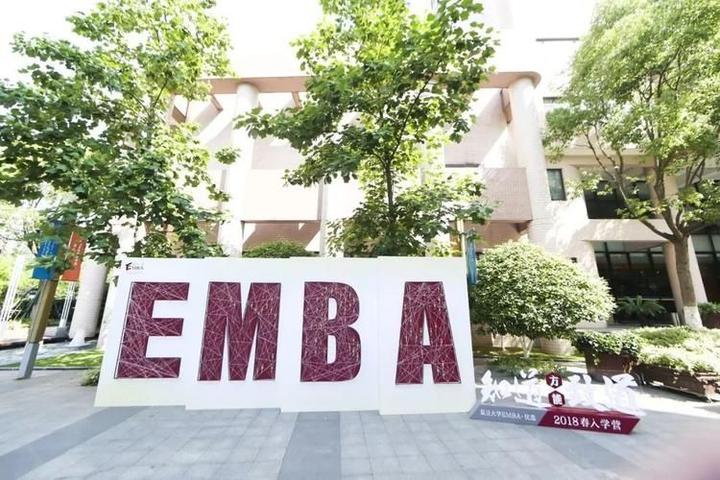 2026考研指南：深度解析EMBA项目 - 知乎