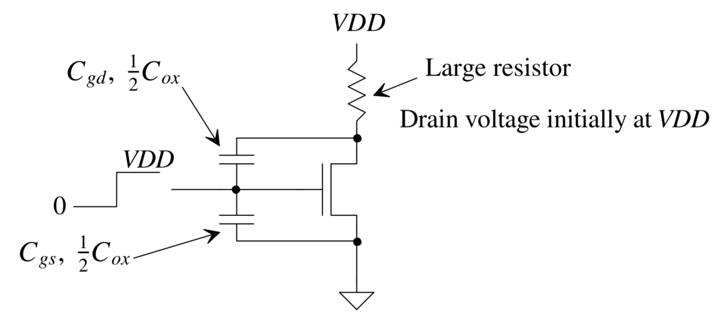 用于数字电路分析的MOS模型 The Digital MOSFET Model - 知乎