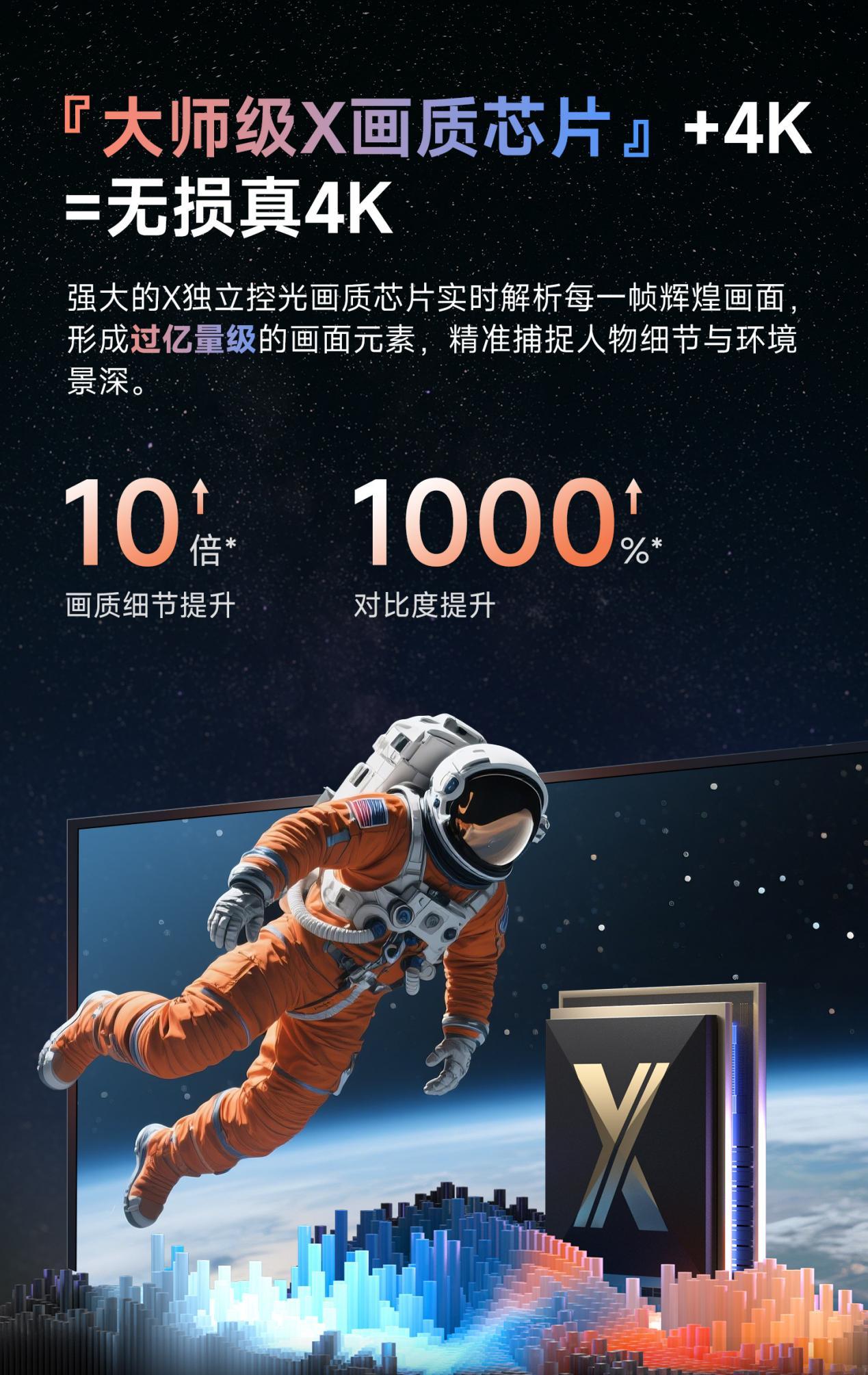 2025年618投影必看攻略，当贝X5S Max值得入手么，为什么说有独立画质芯片才是“2025年投影音画全场景满分体验“的标准答案？