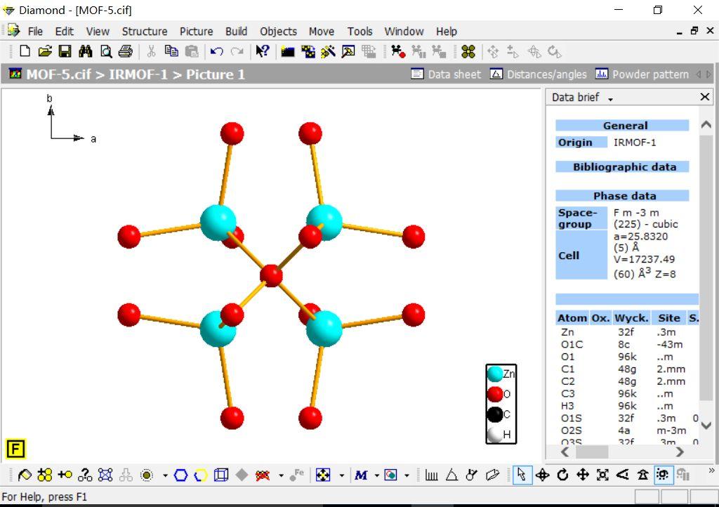 用Diamond构建多面体MOF模型 - 知乎