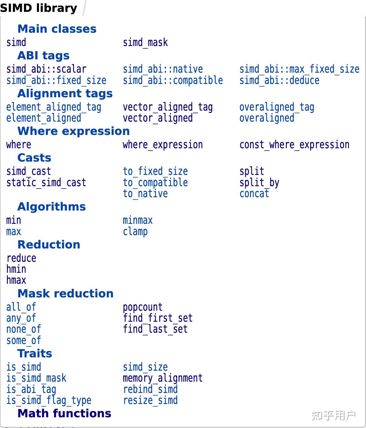 如何看待c++26 std::simd? - 知乎