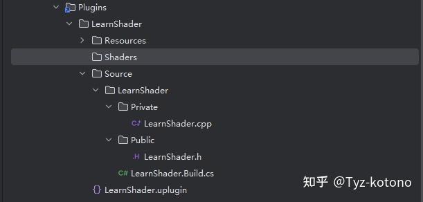 UE5 Global、Computer Shader - 知乎
