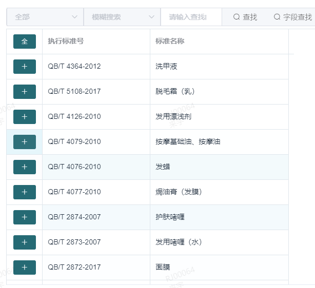 化妆品的国家标准或者行业标准 - 知乎