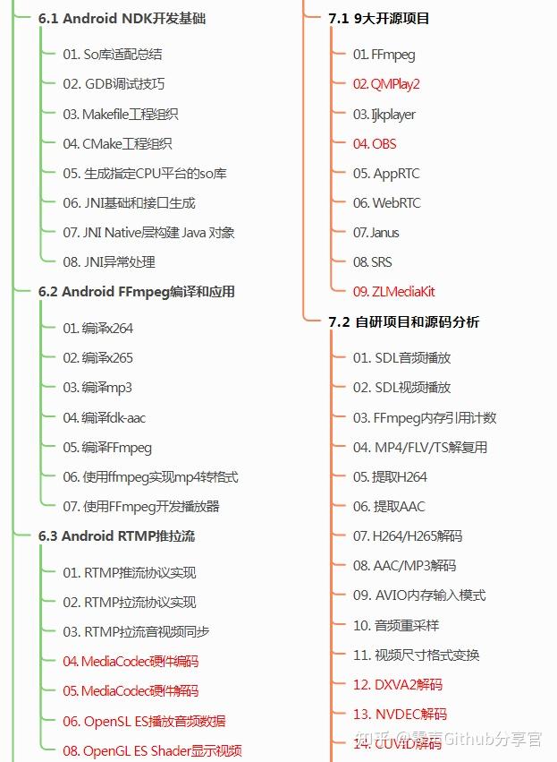 深入了解Android NDK - 知乎