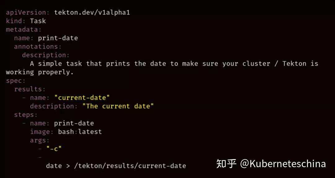 Kubernetes 原生 CI/CD 构建框架 Tekton 详解！ - 知乎