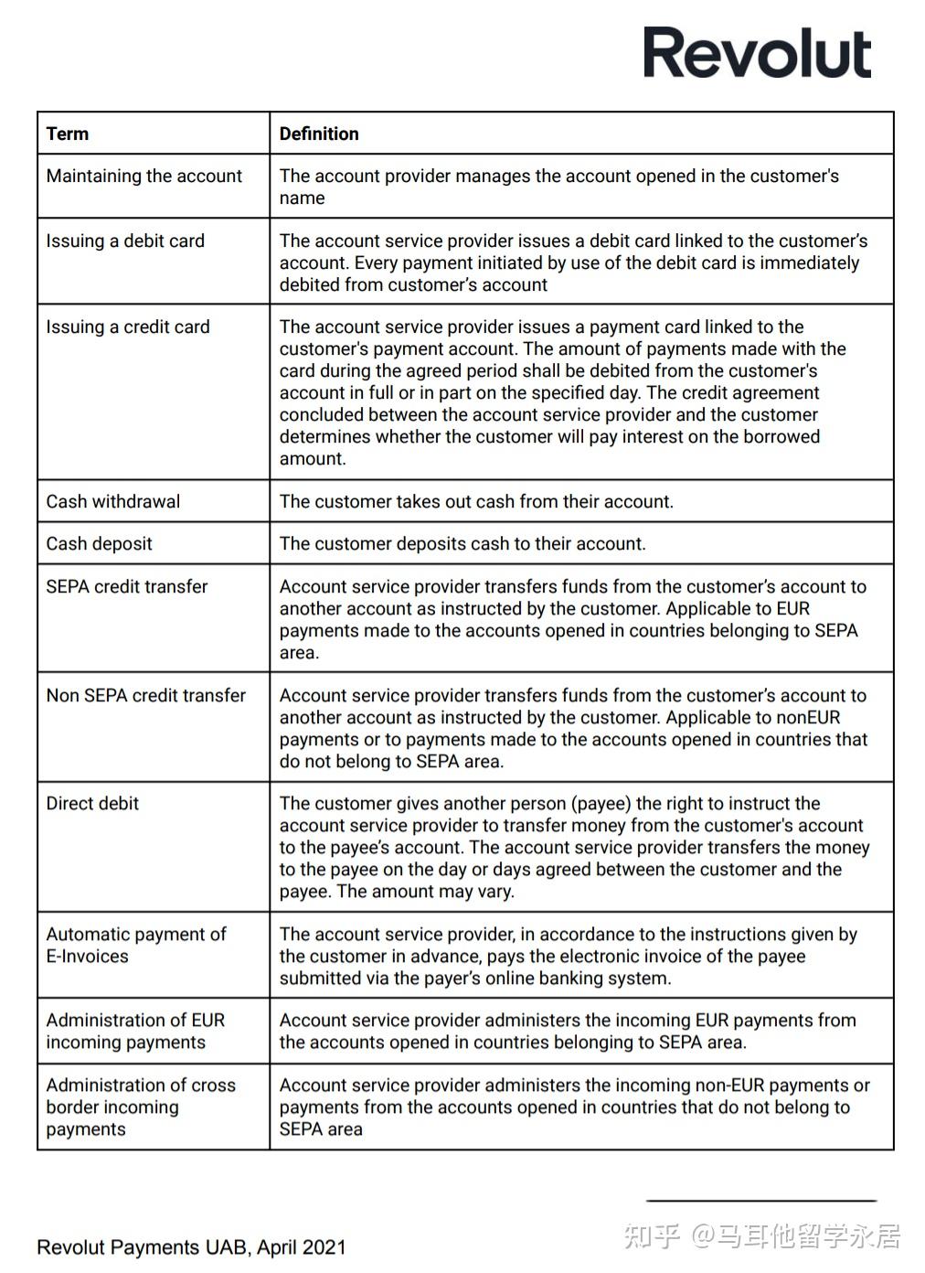 Revolut下载攻略 - 知乎