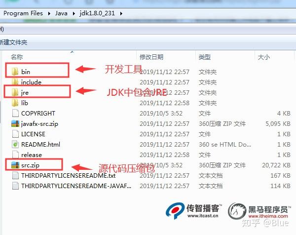 Java环境变量配置：Java环境下载与设置图文教程[win7+win10] - 知乎