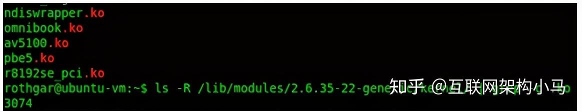 一文看懂Linux内核！Linux内核架构和工作原理详解 - 知乎