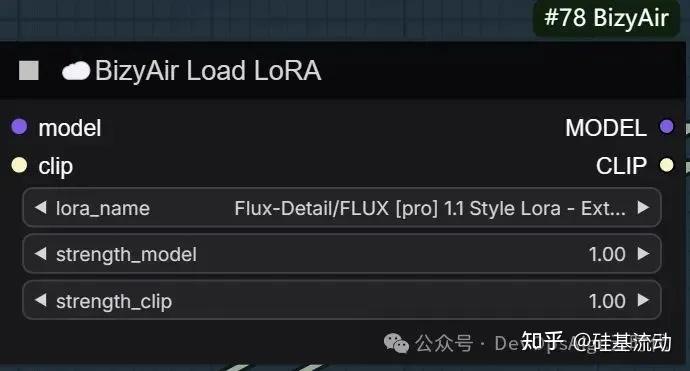 BizyAir用户深度评测：无显卡玩转ComfyUI，让FLUX.1极速出图 - 知乎