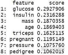 【R机器学习：mlr3verse技术手册】VI 特征选择 - 知乎