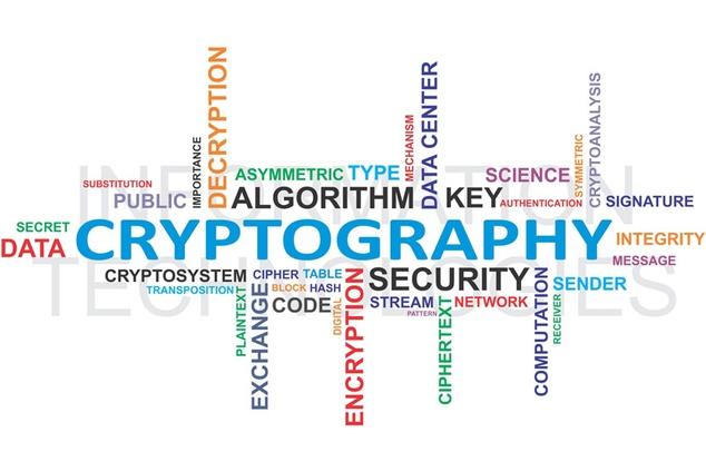Cryptology: 现代密码学 - 知乎