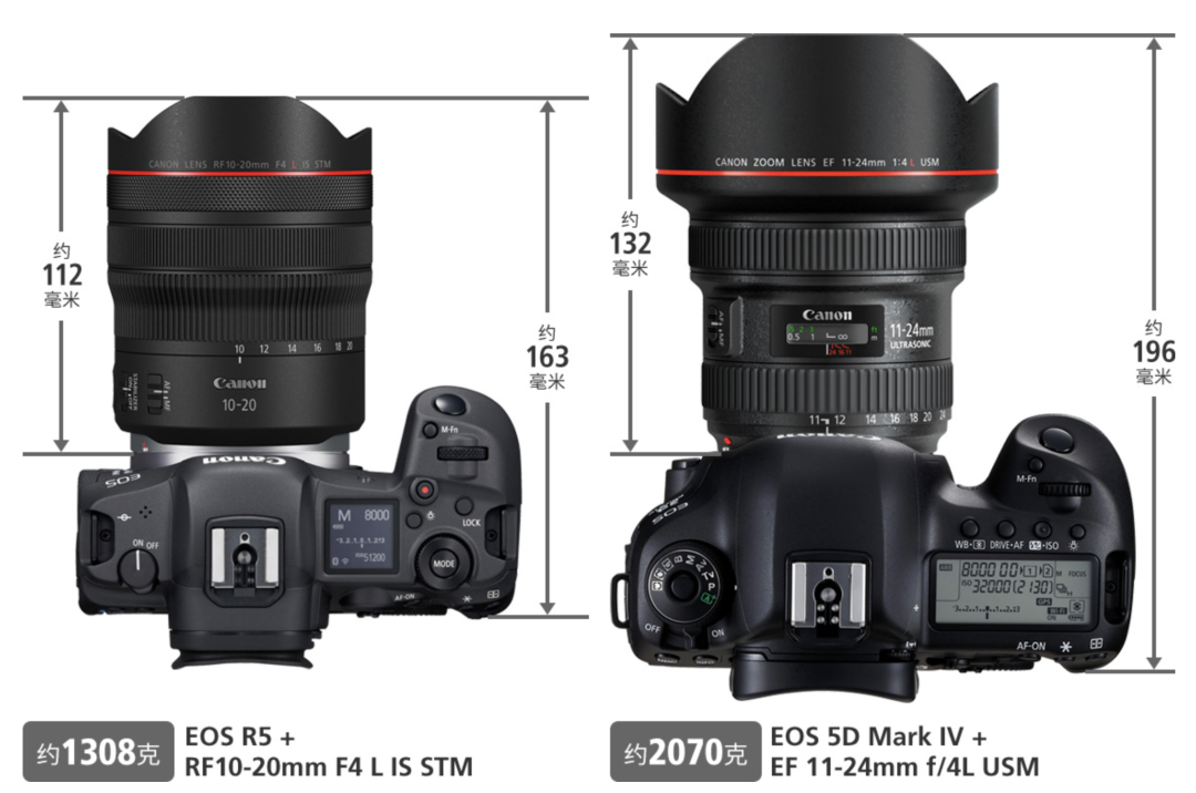 一杯拿铁，一个世界，佳能RF10-20mm极限超广角体验 - 知乎