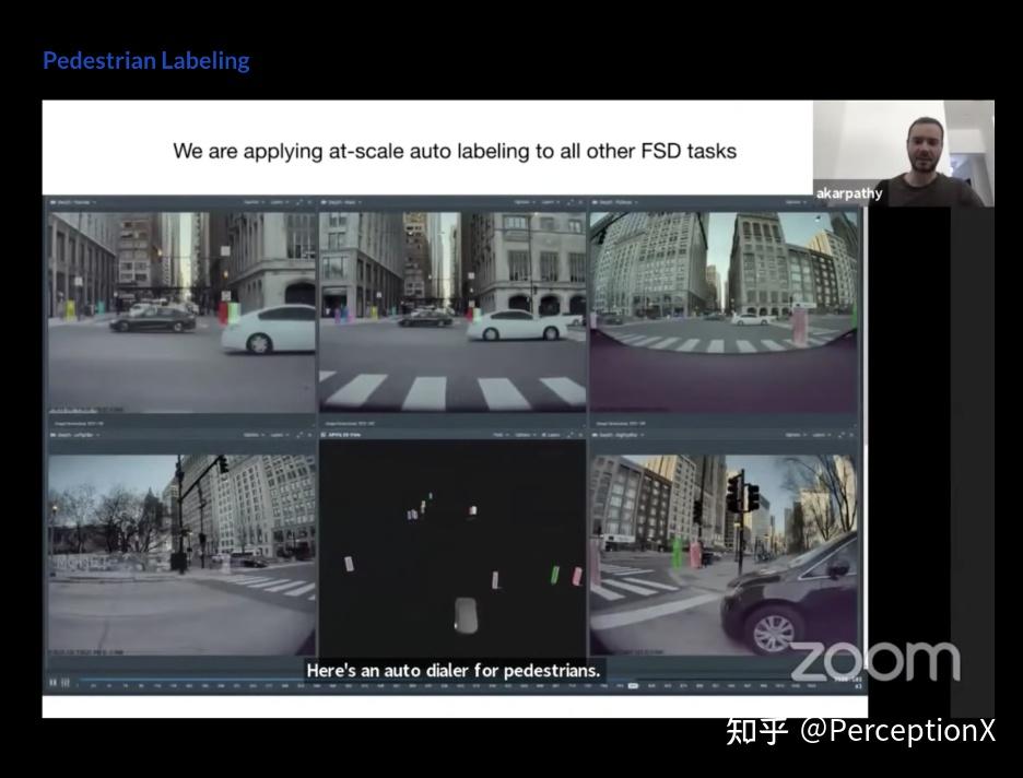 Tesla AI DAY 深度分析 硬核！EP3 Auto Labeling - 知乎
