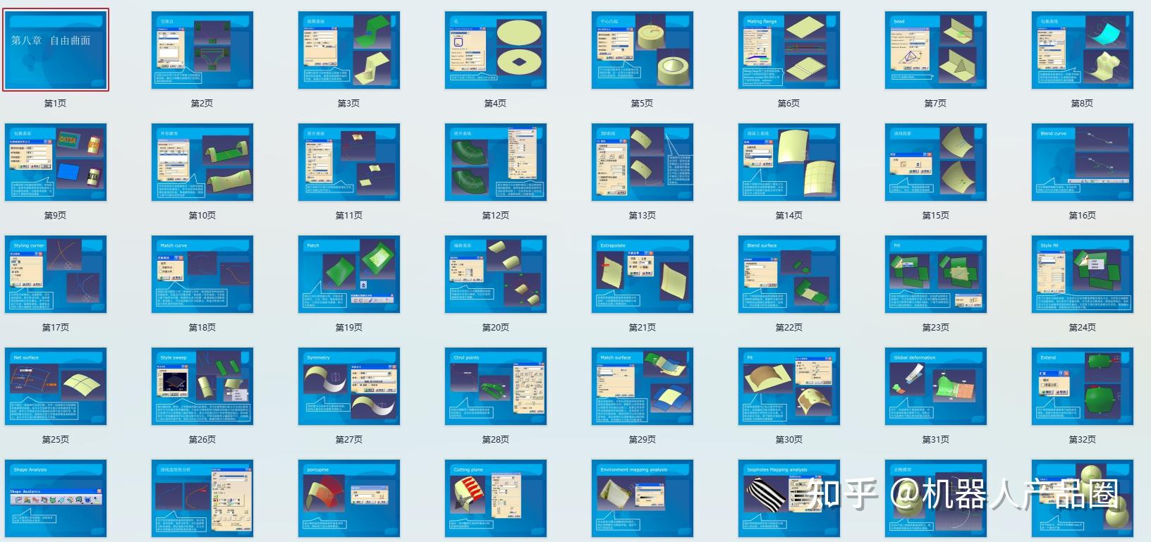 Catia基础入门培训ppt-250份 - 知乎