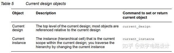 Prime Time User Guide 中英对照 第四章 - 知乎
