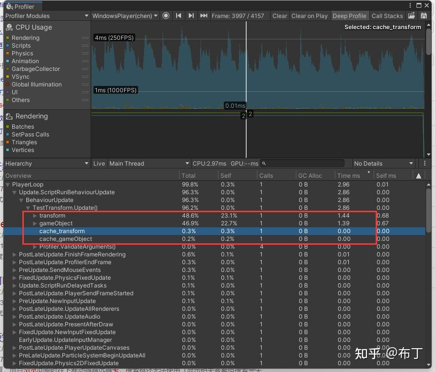 unity transform、gameobject 的访问 - 知乎