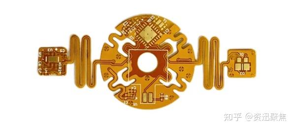 嘉立创IPO：FPC如何卡位人形机器人“关节赛道”？ - 知乎