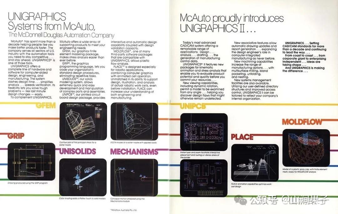 西门子UG NX软件的发展历史 - 知乎