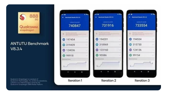 骁龙888和麒麟9000哪个更好？